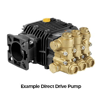Direct Vs Belt Drive Pumps On Pressure Washers? - Hy-Flo Equipment